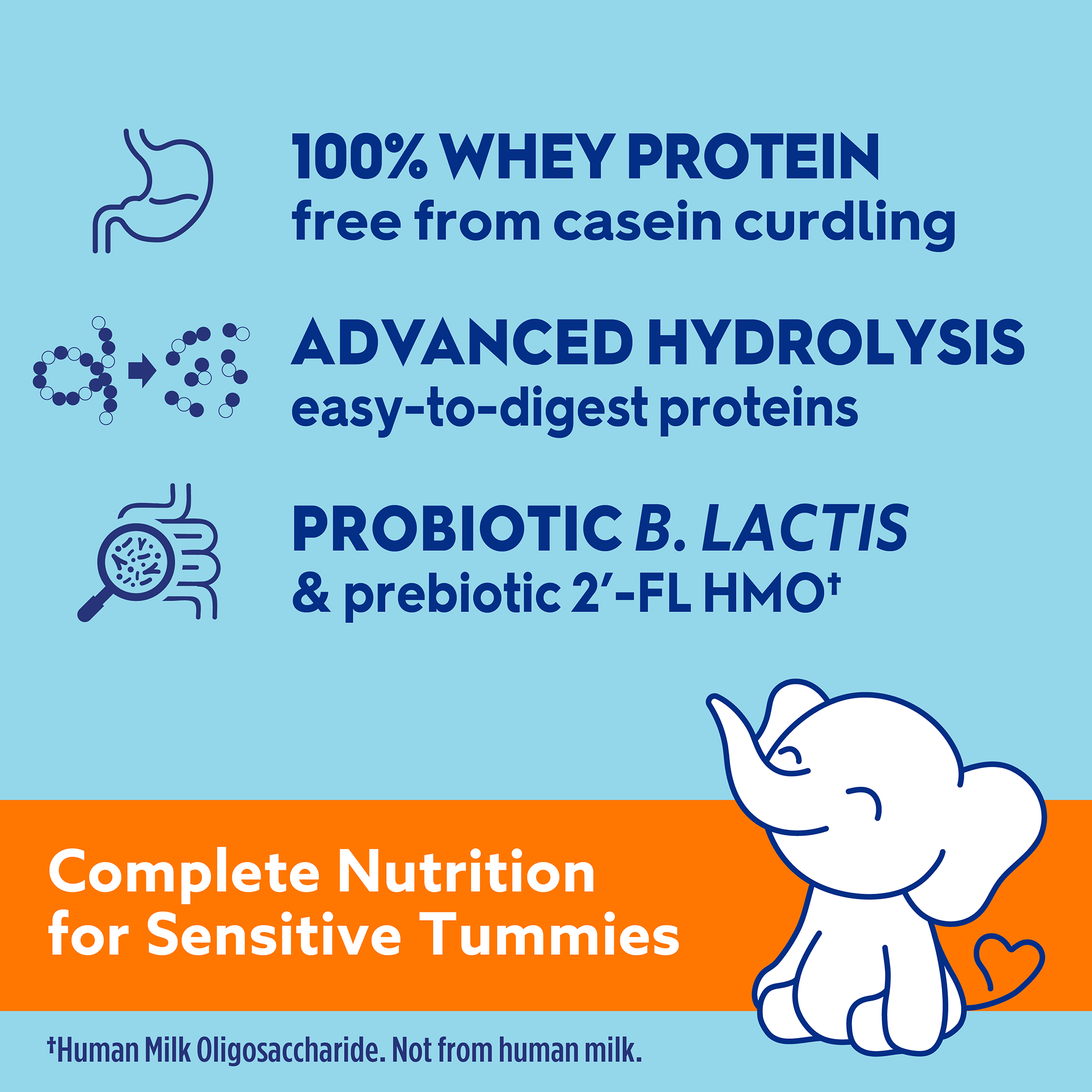 Good Start® Dr. Brown's™ Gentle Pro™ Infant Formula Powder – Good Start ...